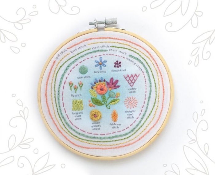 Embroidery Sampler Pattern (FREE)