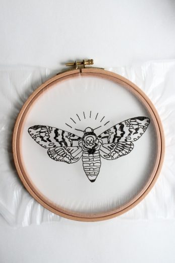The Essential Guide To Thread Painting For Beginners