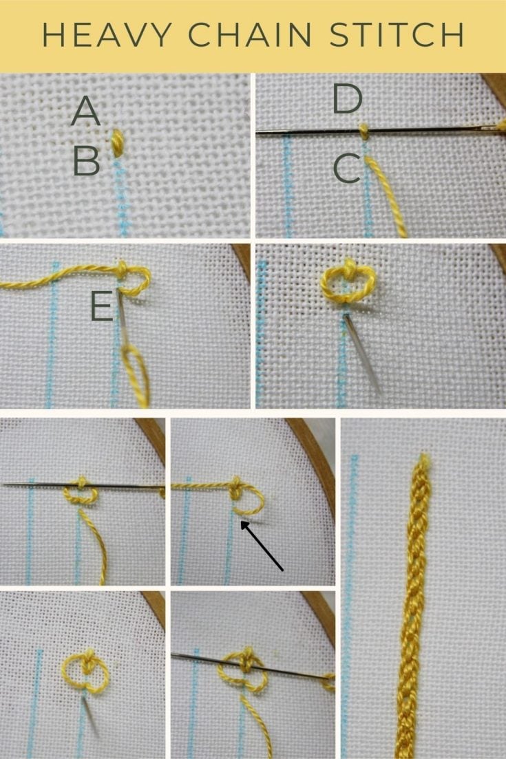 8 Decorative Embroidery Border Stitches Everyone Should Learn