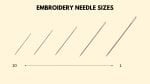 Hand Embroidery Needle Sizes Explained [With Needle Size Chart]