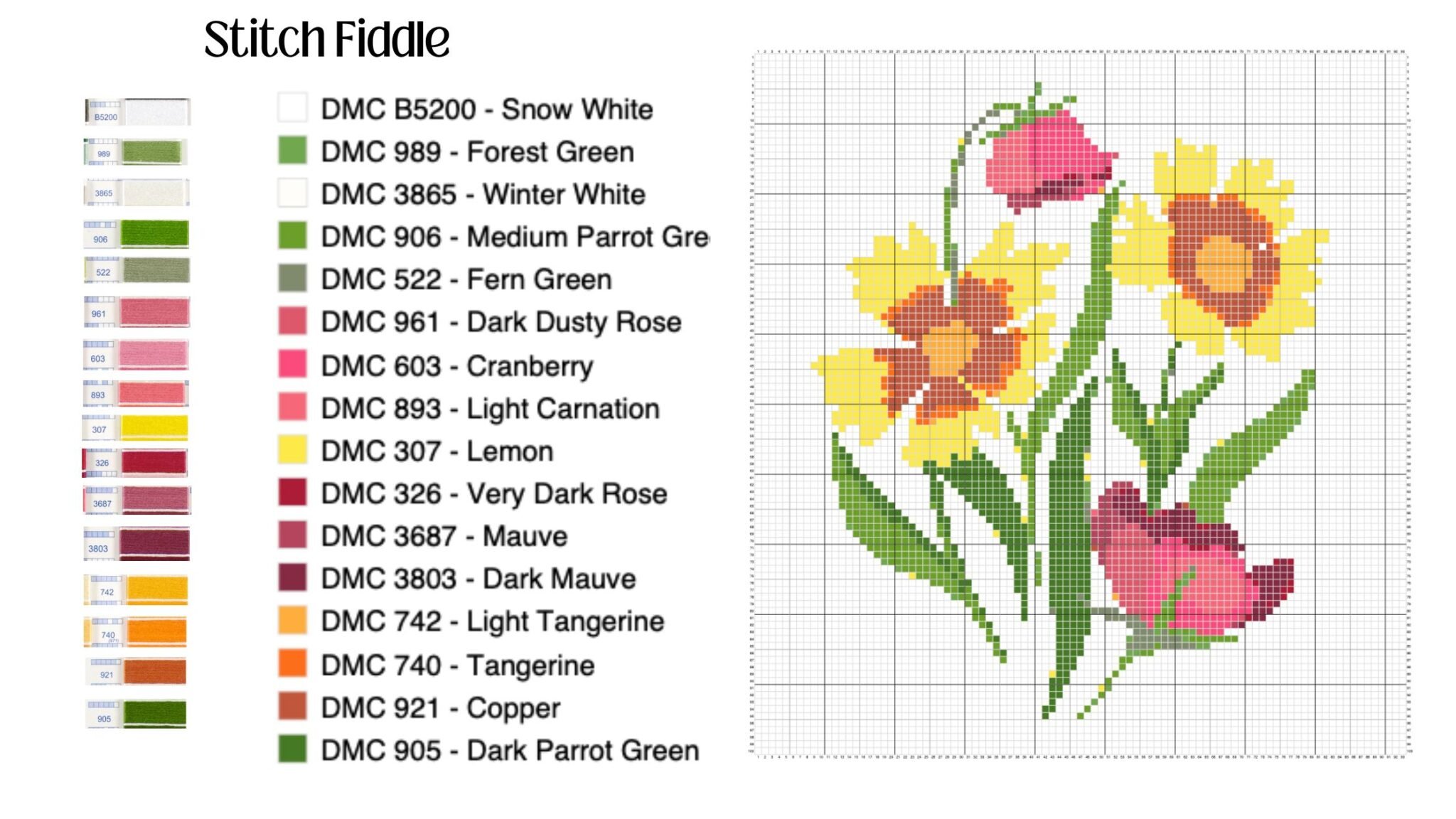 In Depth Review Of The Best Photo To Cross Stitch Converters
