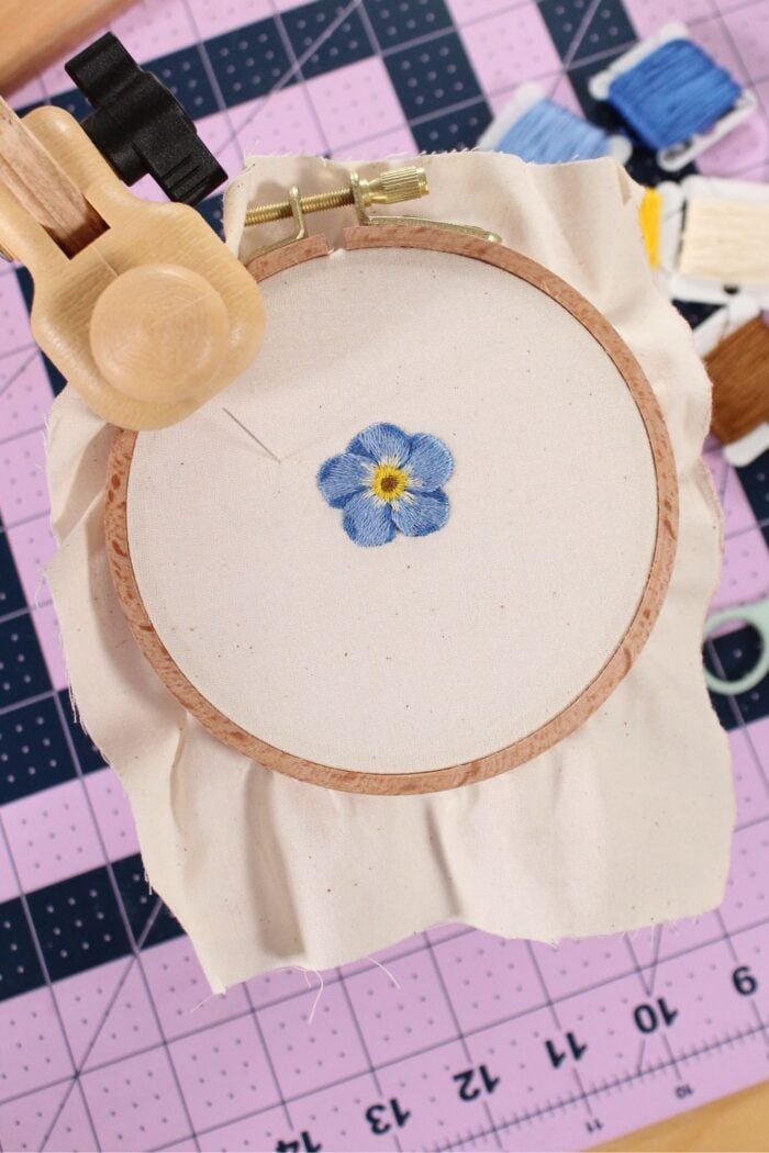 Essential Thread Painting Techniques - Roadmap From Beginner To Pro